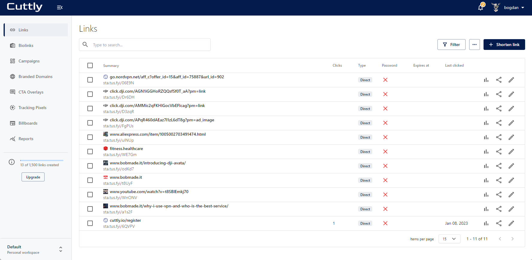 Cuttly - URL Shortener.